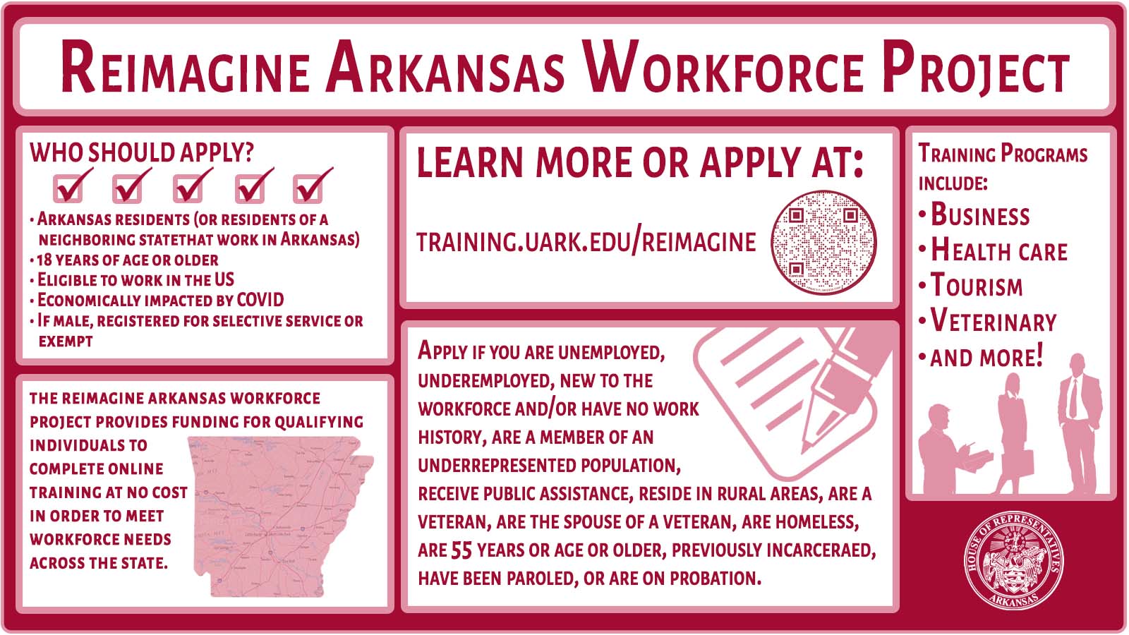 Reimagine Arkansas Workforce Project - Arkansas House of Representatives